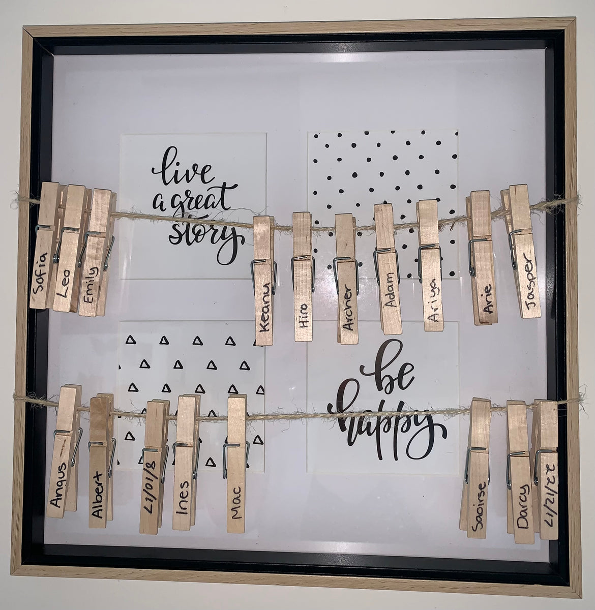 Birthday Displays. Why? – Early Childhood Hub